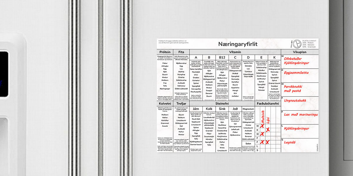 Næringaryfirlit– Kilja.is